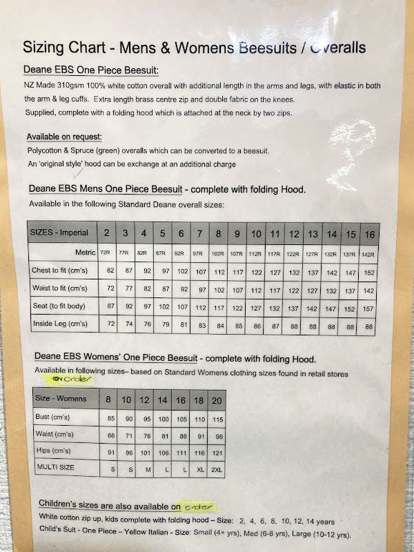 Deane Full Suit – Waireka Honey Shop